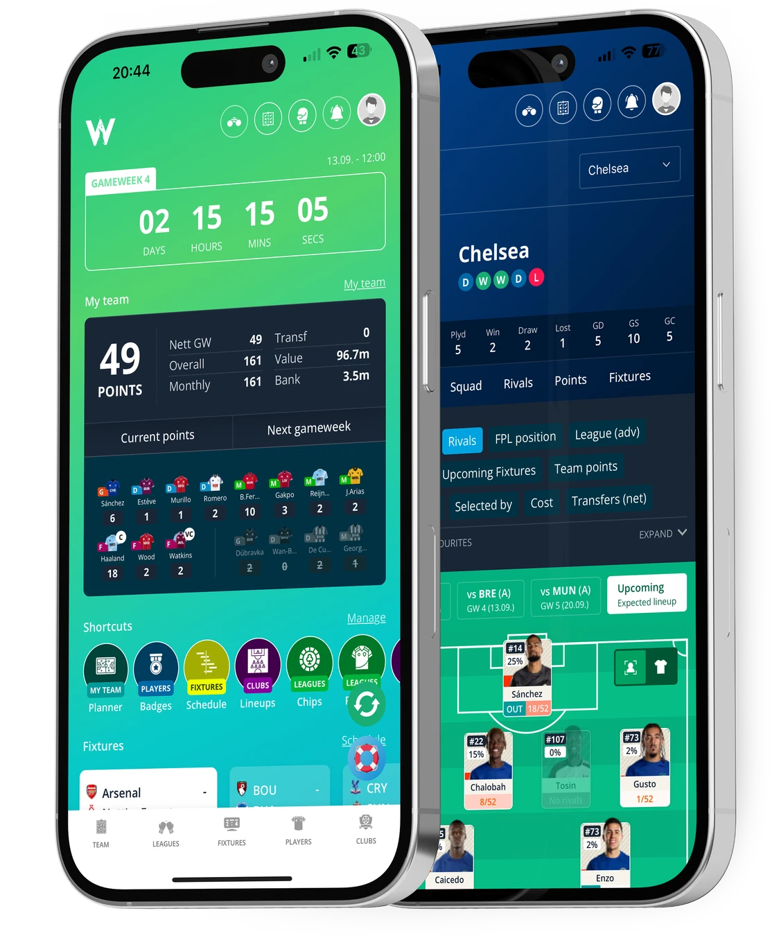 FPL Wizard | Your Real-Time Edge in Fantasy Premier League