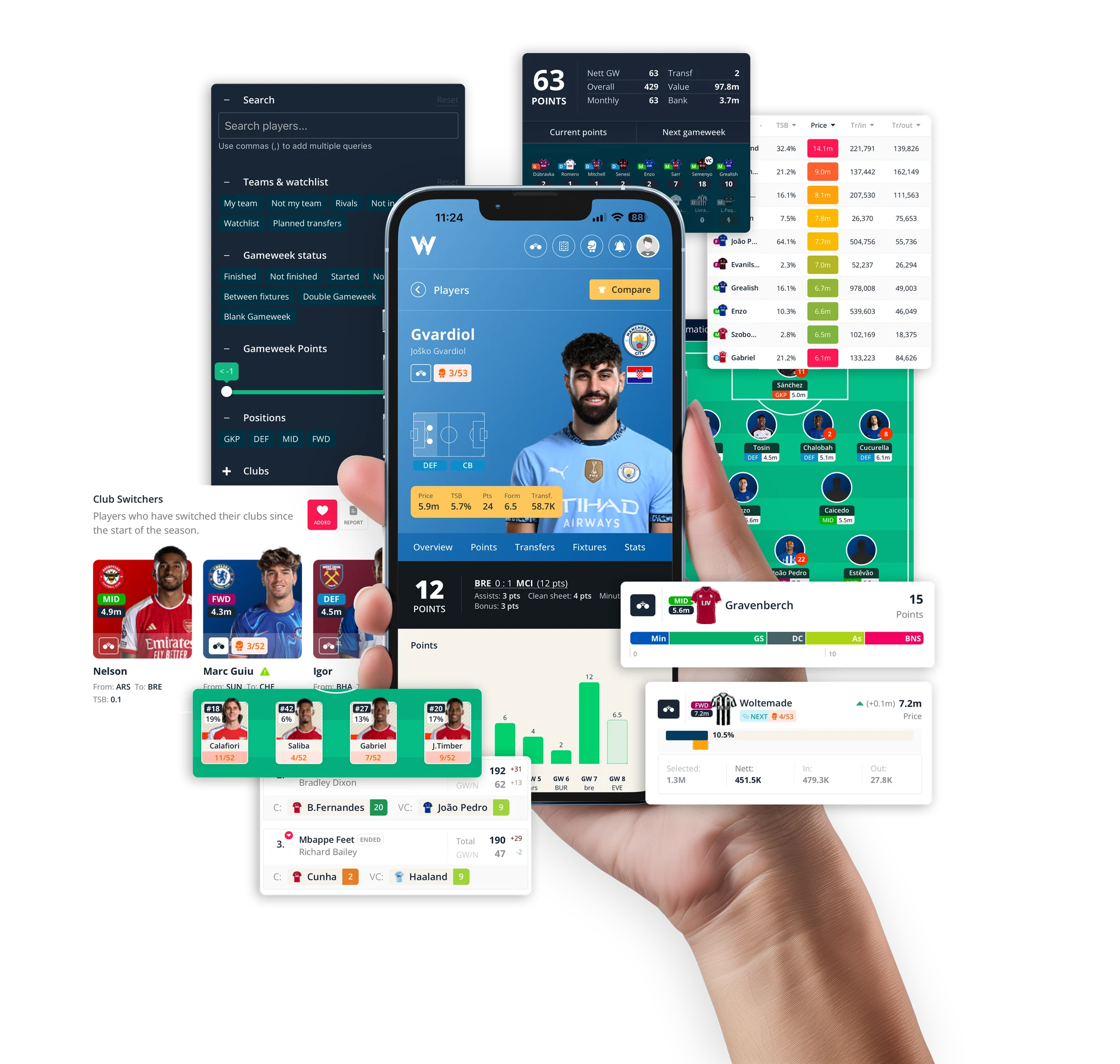 FPL Wizard | Your Real-Time Edge in Fantasy Premier League